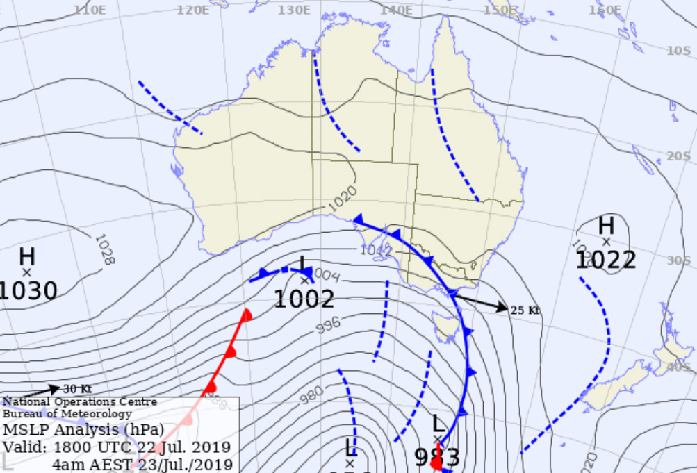 Self-Paced Courses - Introduction to Weather - SisterShip Training and ...