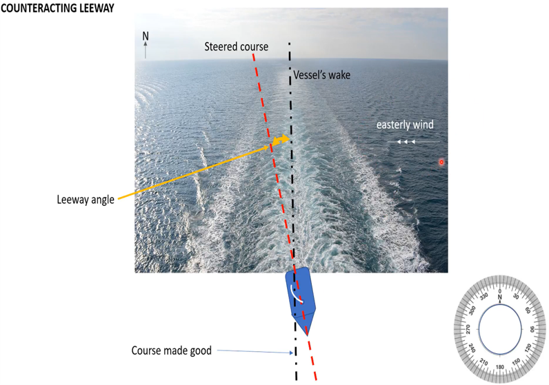 15. Leeway - SisterShip Training and Boat Licencing