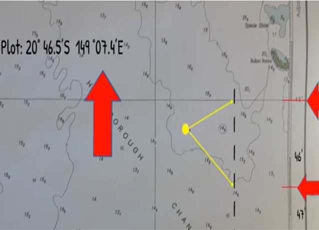 4. Chart Plotting - SisterShip Training and Boat Licencing